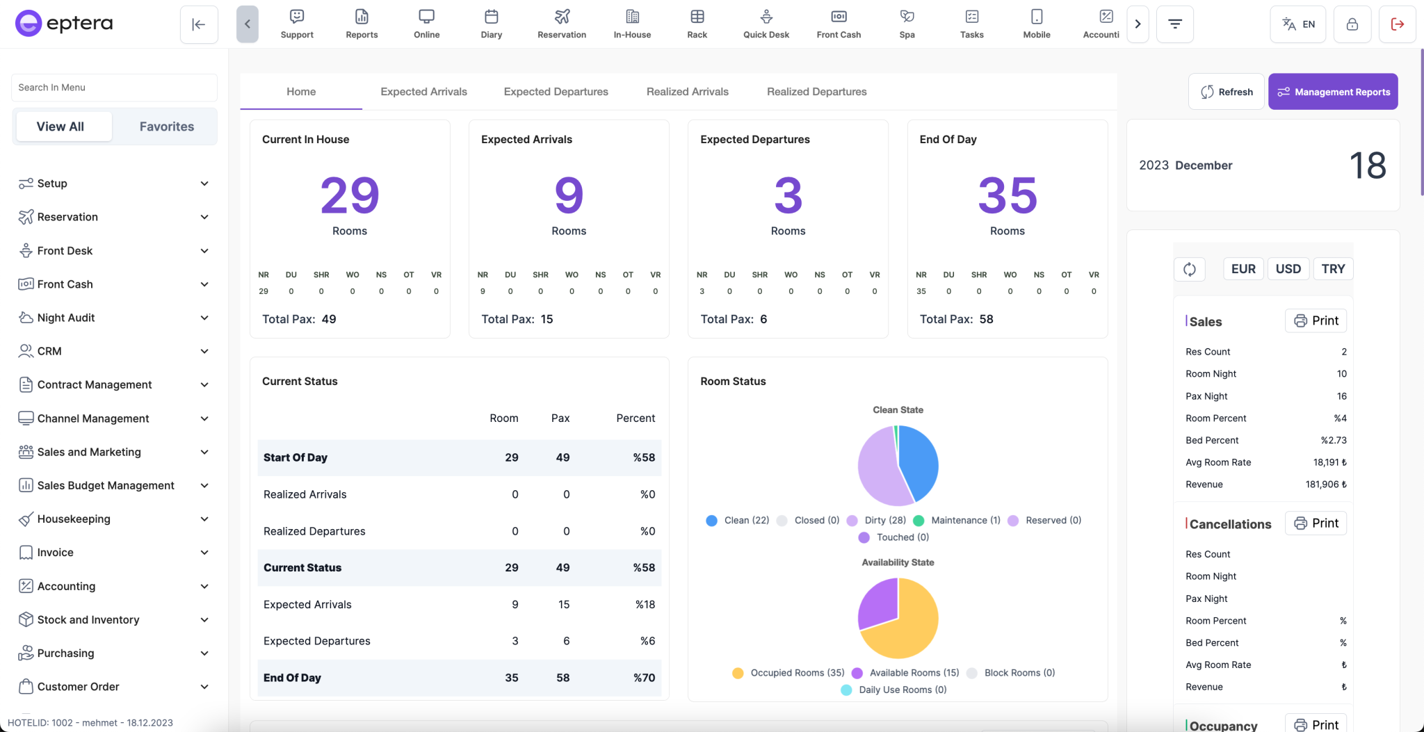 Hotel Management Software -Hotel PMS With Channel Manager-EasyPMS